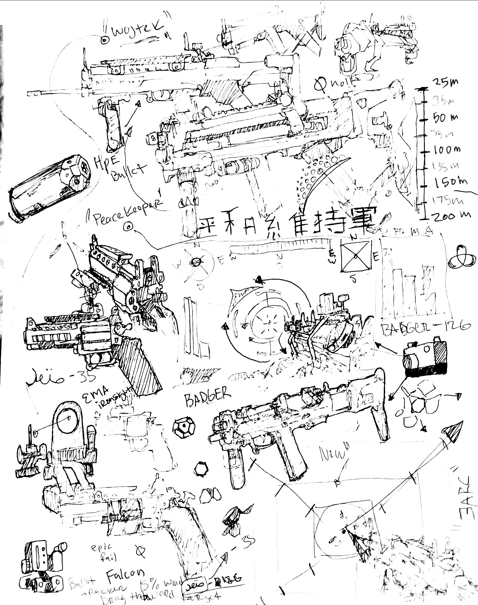 ArtStation - Gun idea's