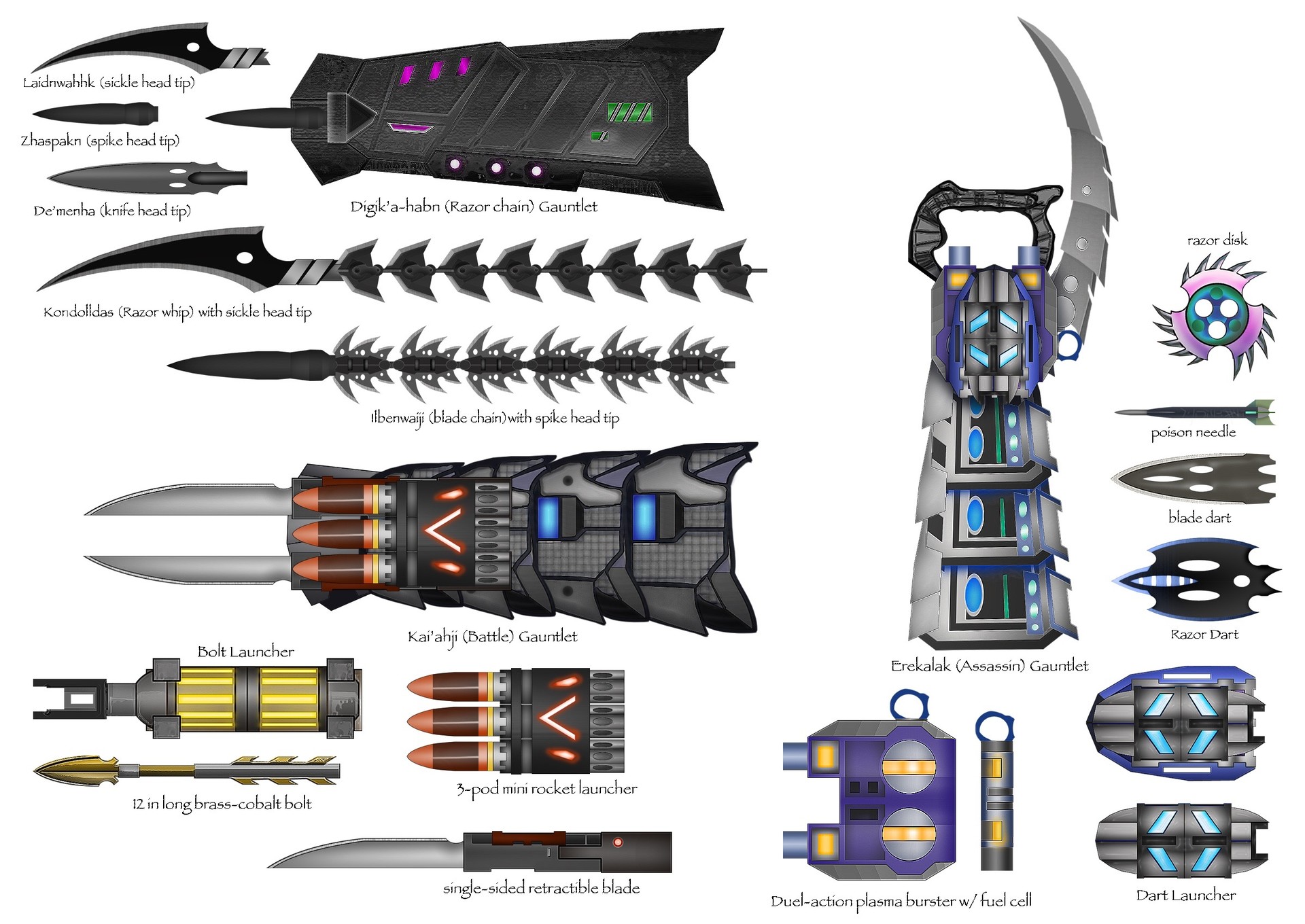 ArtStation - Alien Weapon Concepts