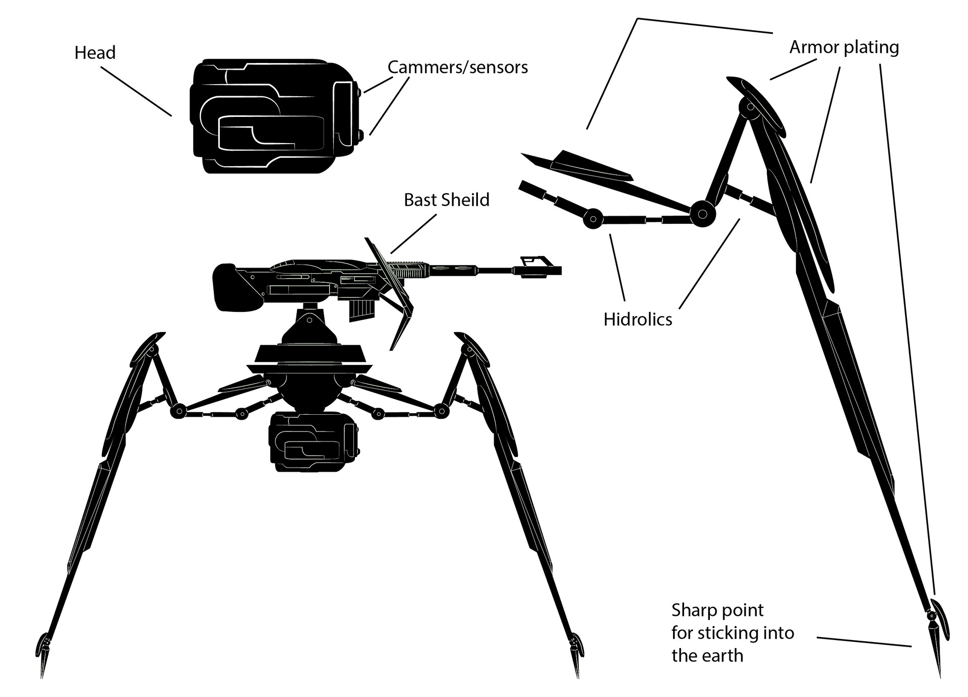 ArtStation - Spider Bot Unit Design