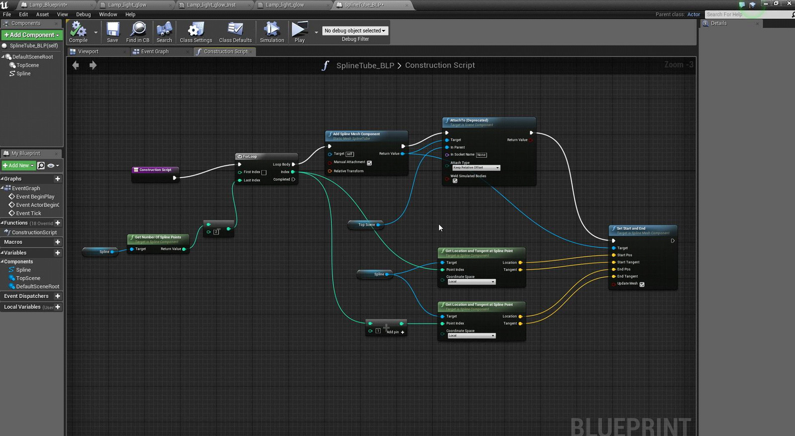 Doru Butz - Steampunk Environment