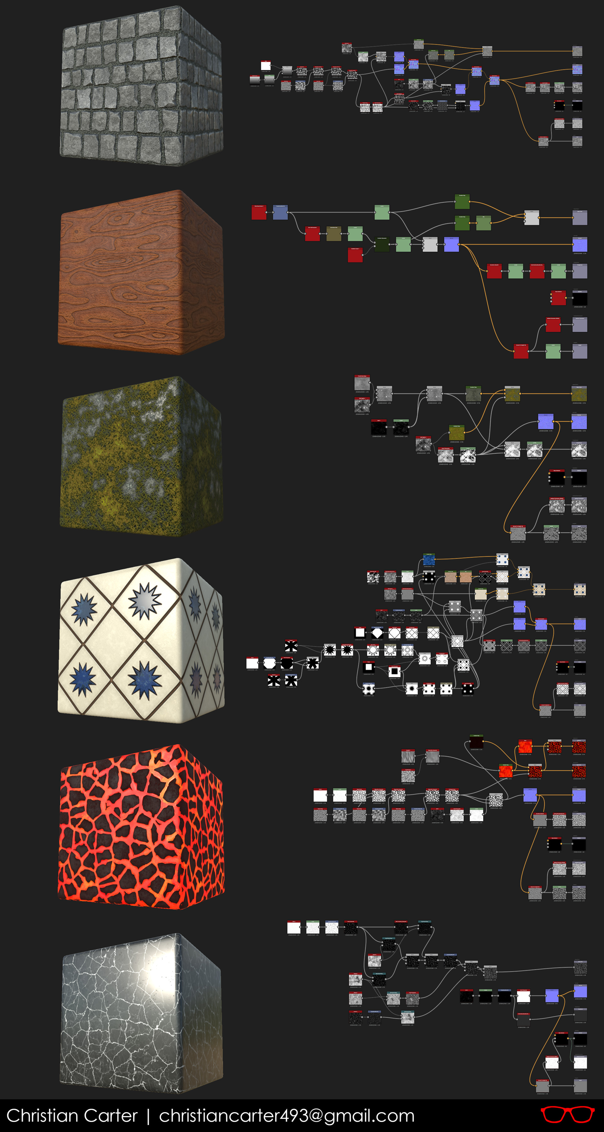 ArtStation - Physically Based Materials