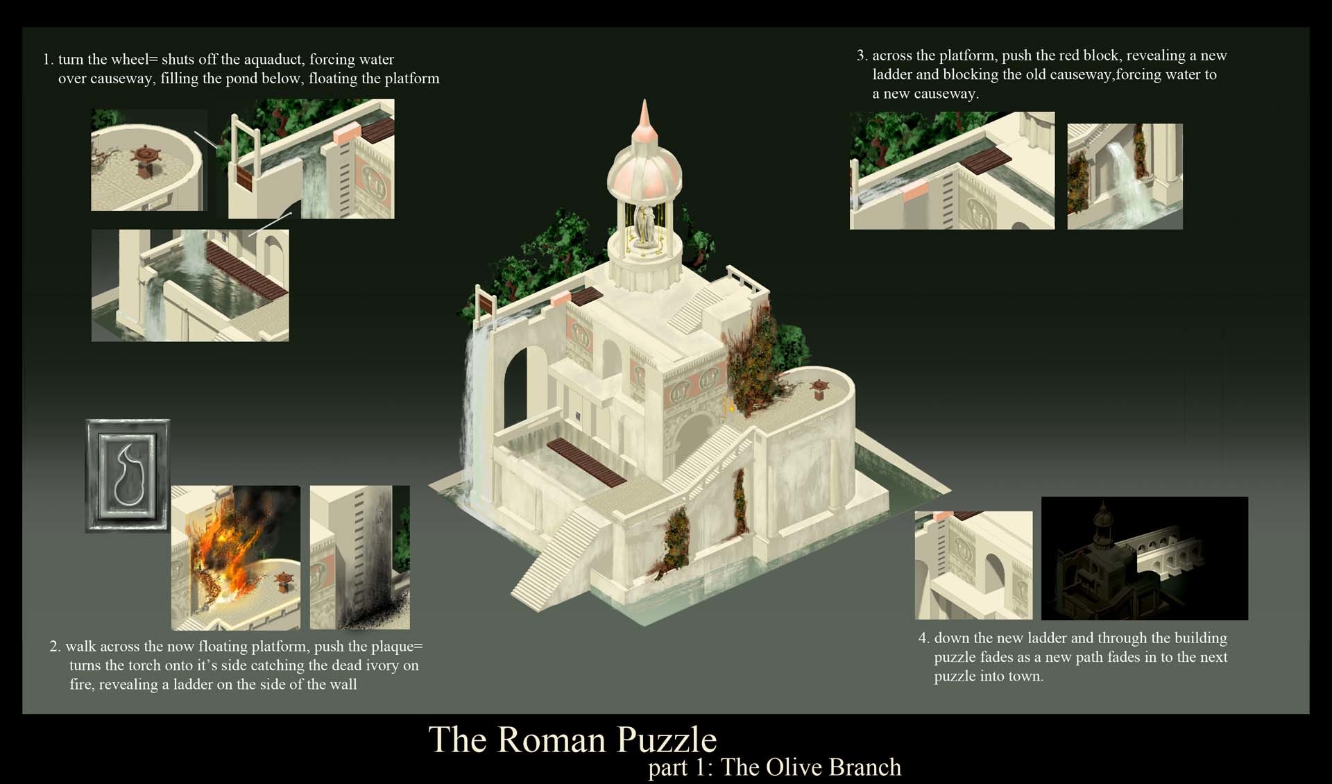 ArtStation - Puzzle prop