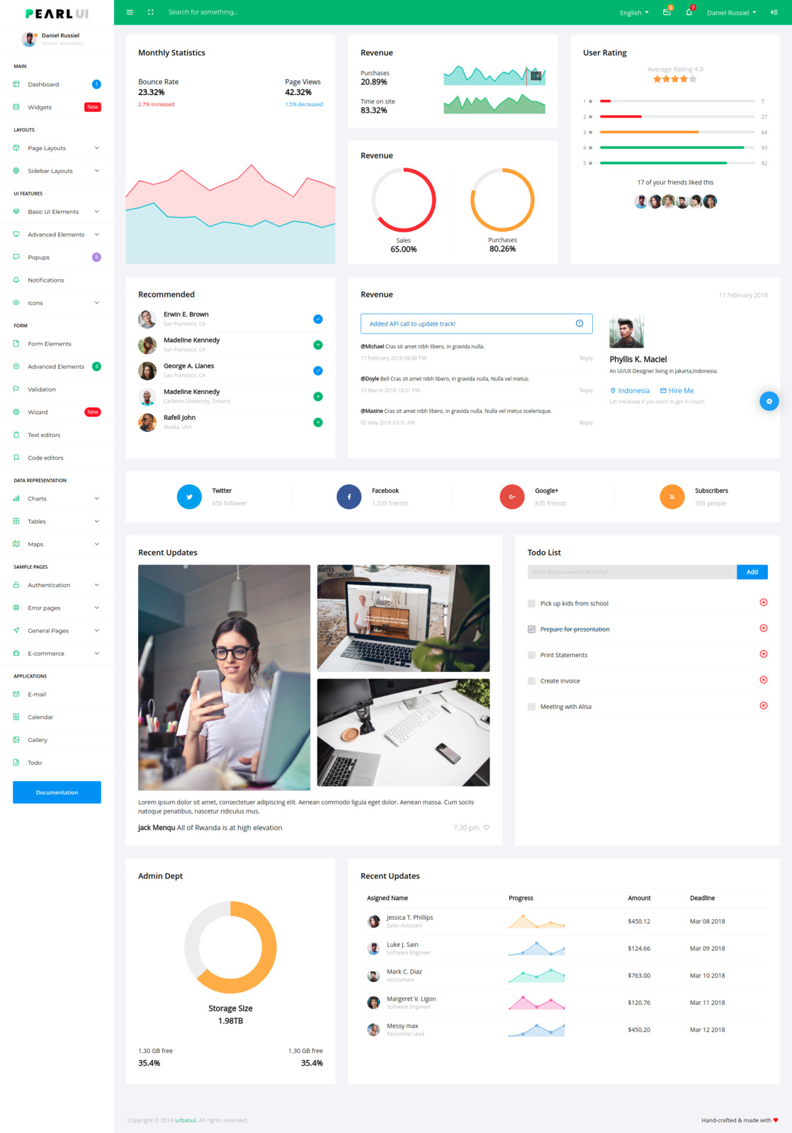 Urban UI - PearlUI Bootstrap 4 Admin Template + Angular 5 Starter Kit
