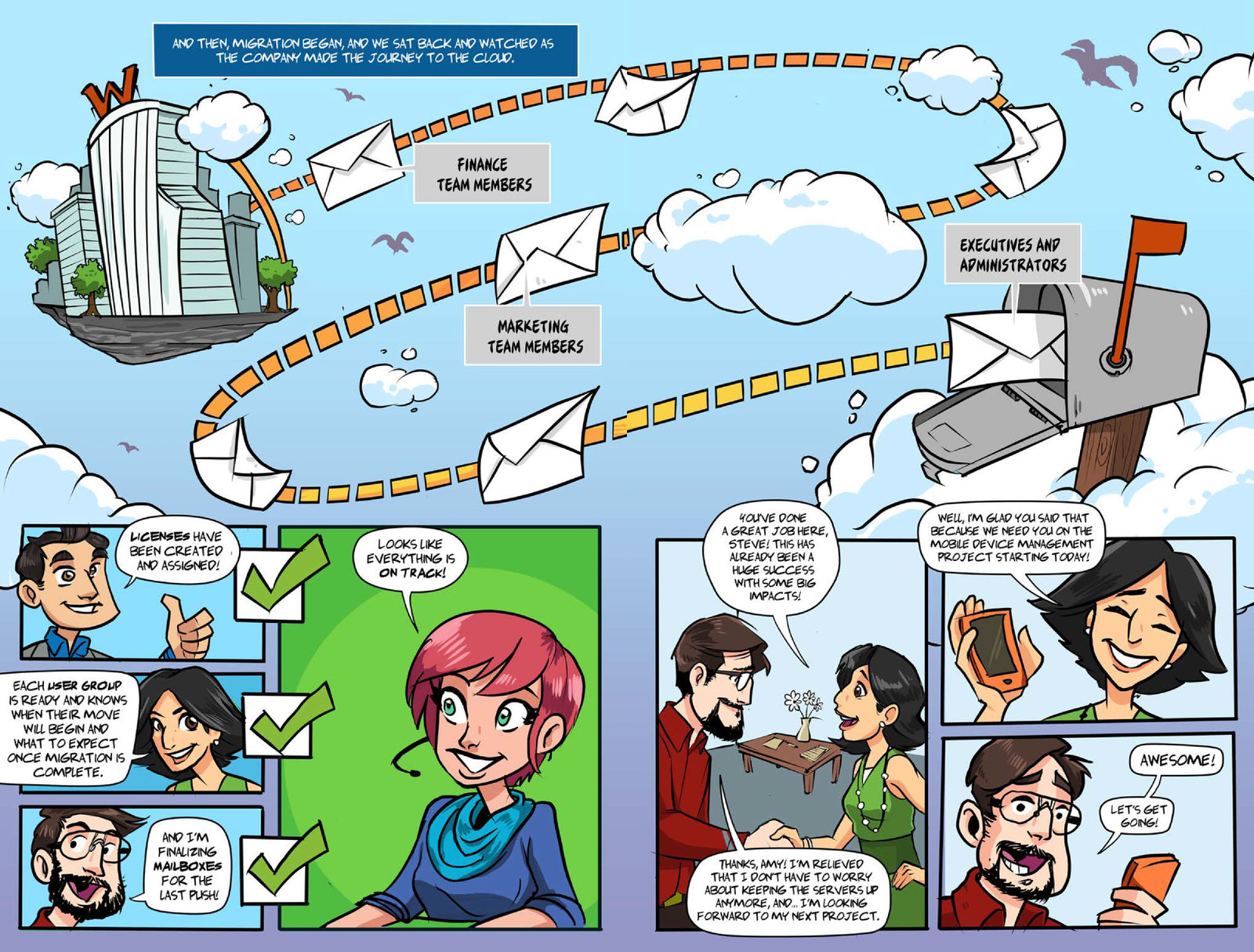 Chad Welson - Microsoft Comics