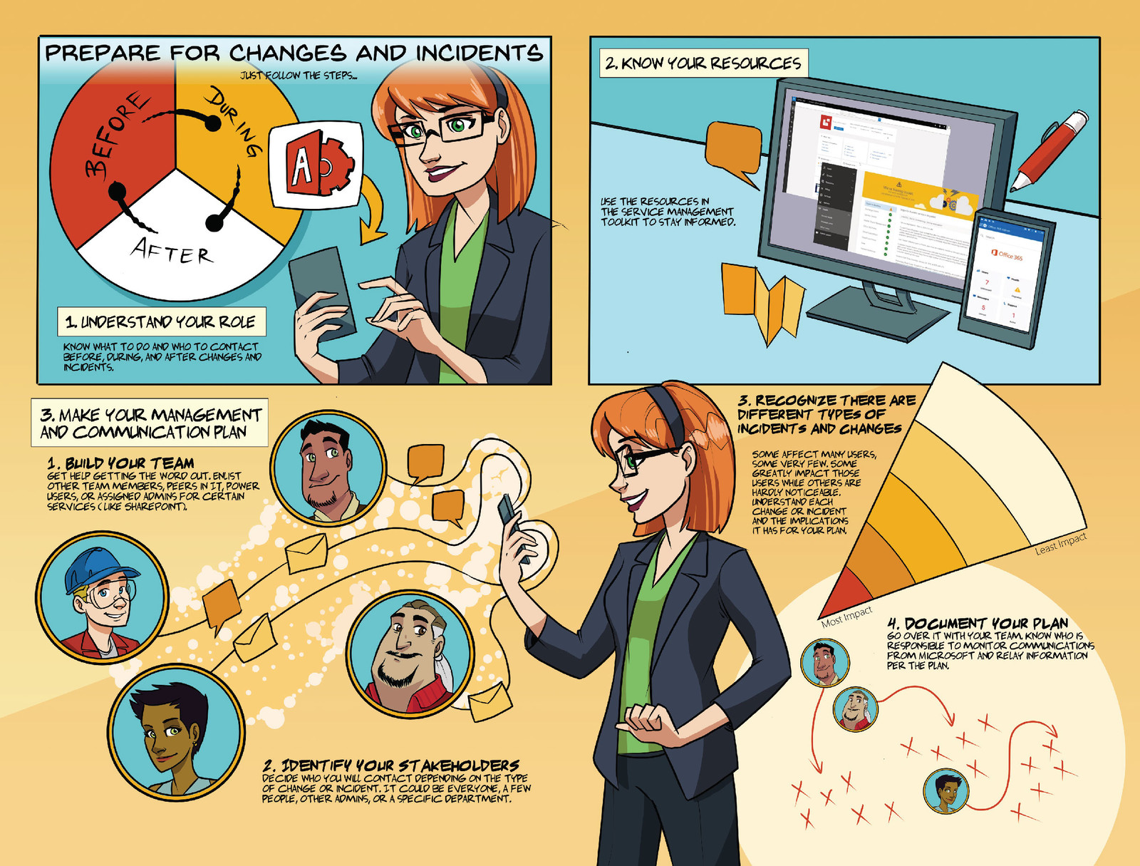 Chad Welson - Microsoft Comics