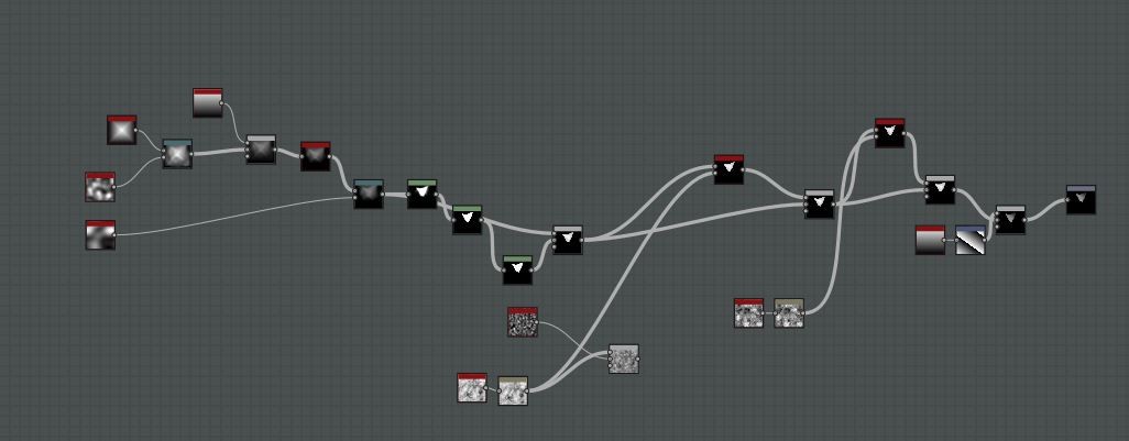 Josh Chaplin - Rail track stone | Substance Designer