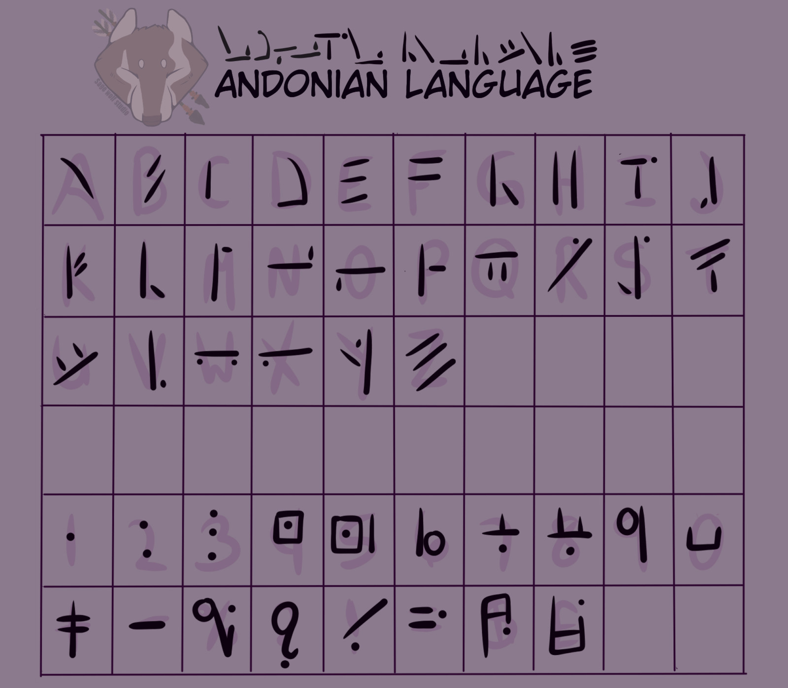 Sarah Adam - Andonian Language