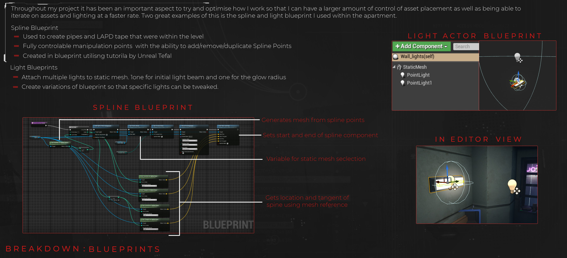 Ashley Heppell - Blade Runner 2049 K's Apartment
