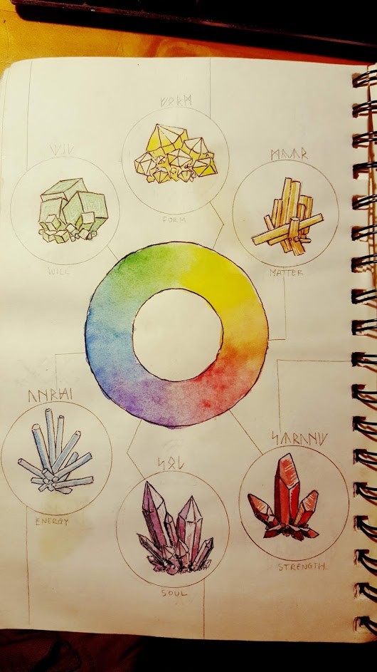 ArtStation - Forms of Arcanite