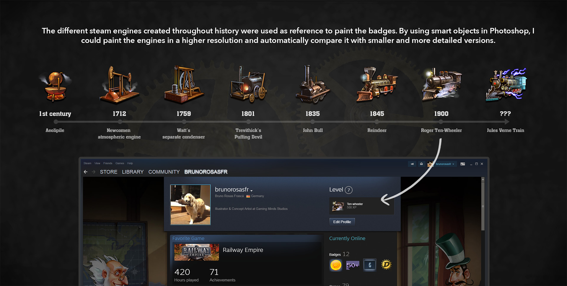 Bru Frasca - Complete Art Book - Railway Empire (2018)