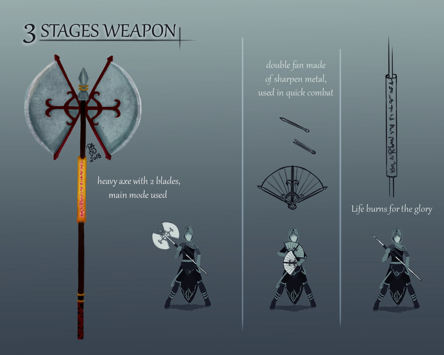 ArtStation - 3 Stages weapon - double axe