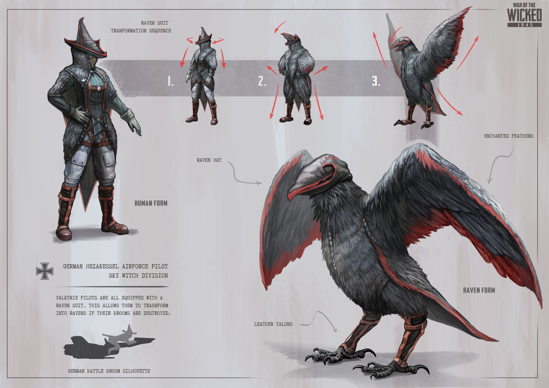 Jon Cameron Li - German Witches in WW2