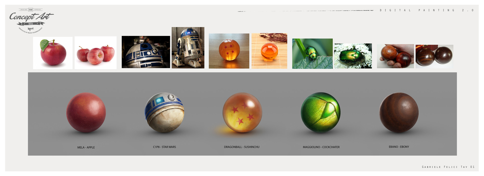 ArtStation - Material Study | Digital Painting