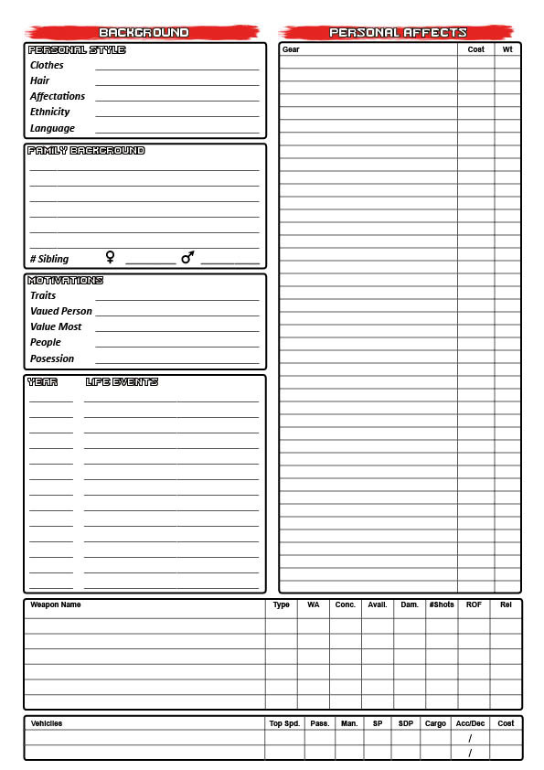 Cyberpunk 2020 Character Sheet