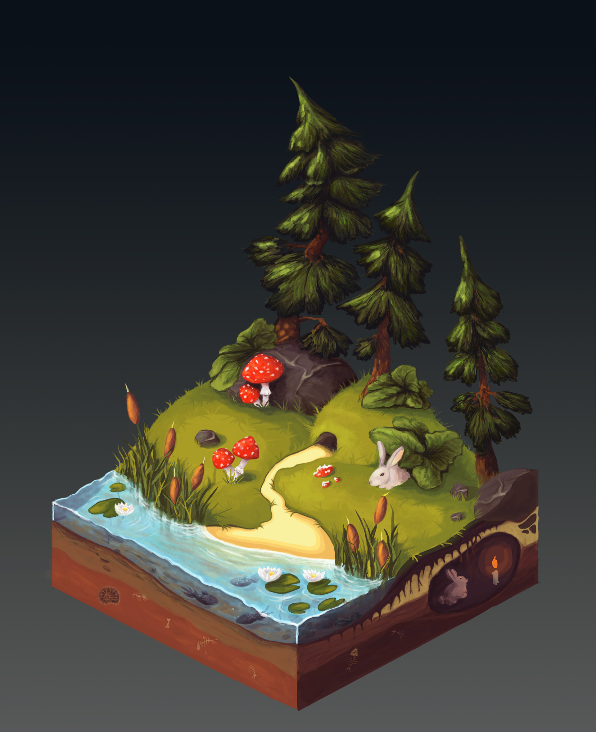 ArtStation - Isometric forest and river location (rework)