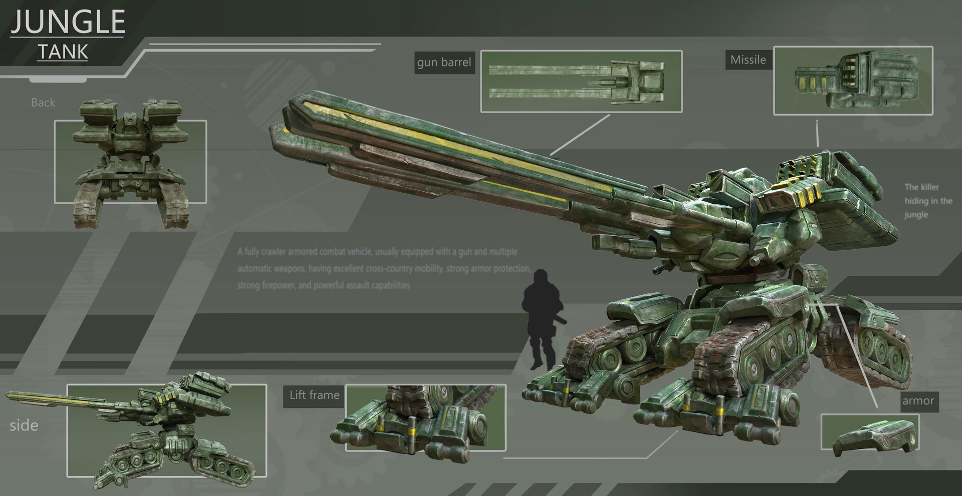 ArtStation - Jungle tank