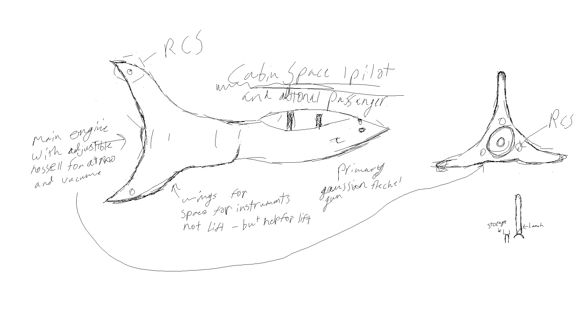 Lance Werhane - Snow White and the Grumpy Alien short sketchings