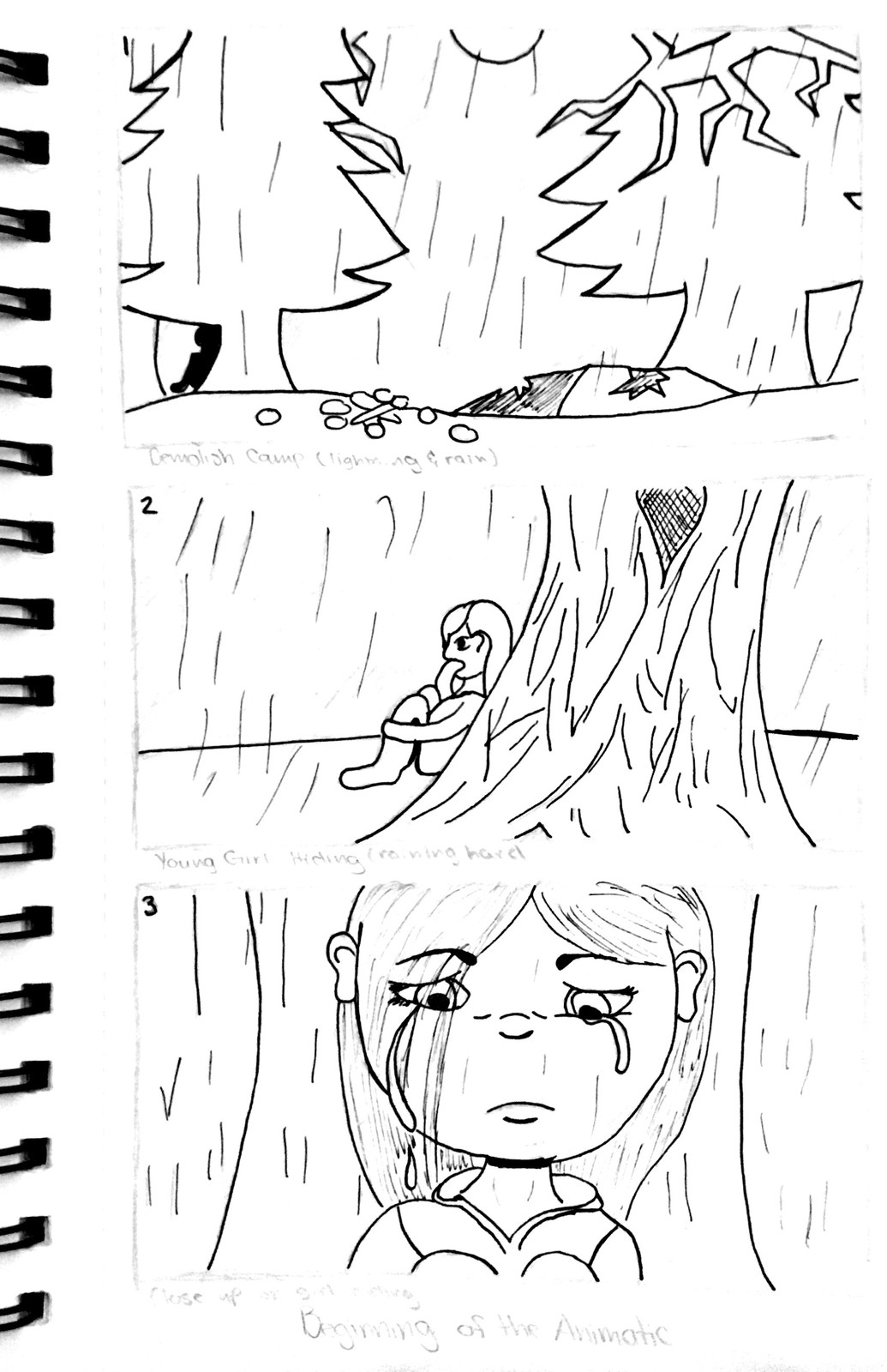 Sara Trees - Droplet Storyline Rough Draft Sketches