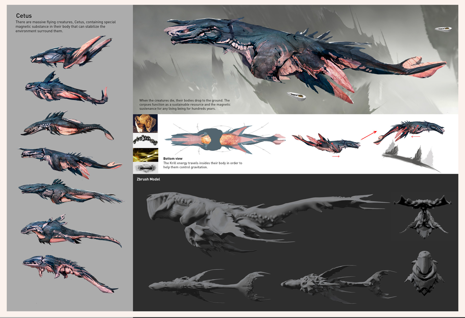 ArtStation - Cetus Fall: Cetus (WIP)
