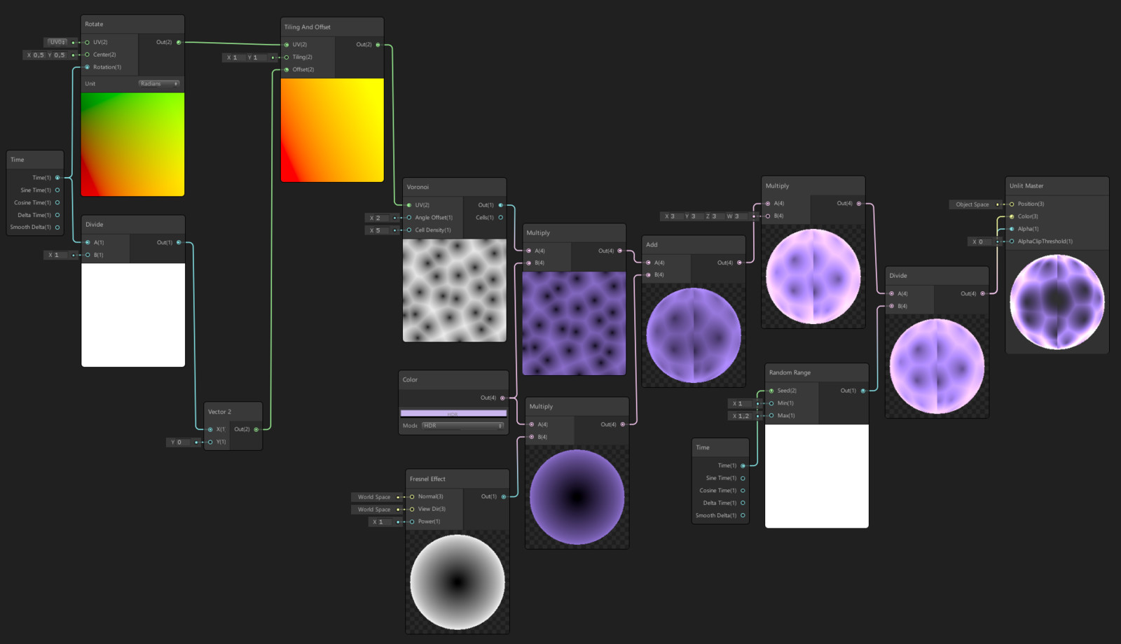Markus Plankensteiner - Master of the Arcane Mundo