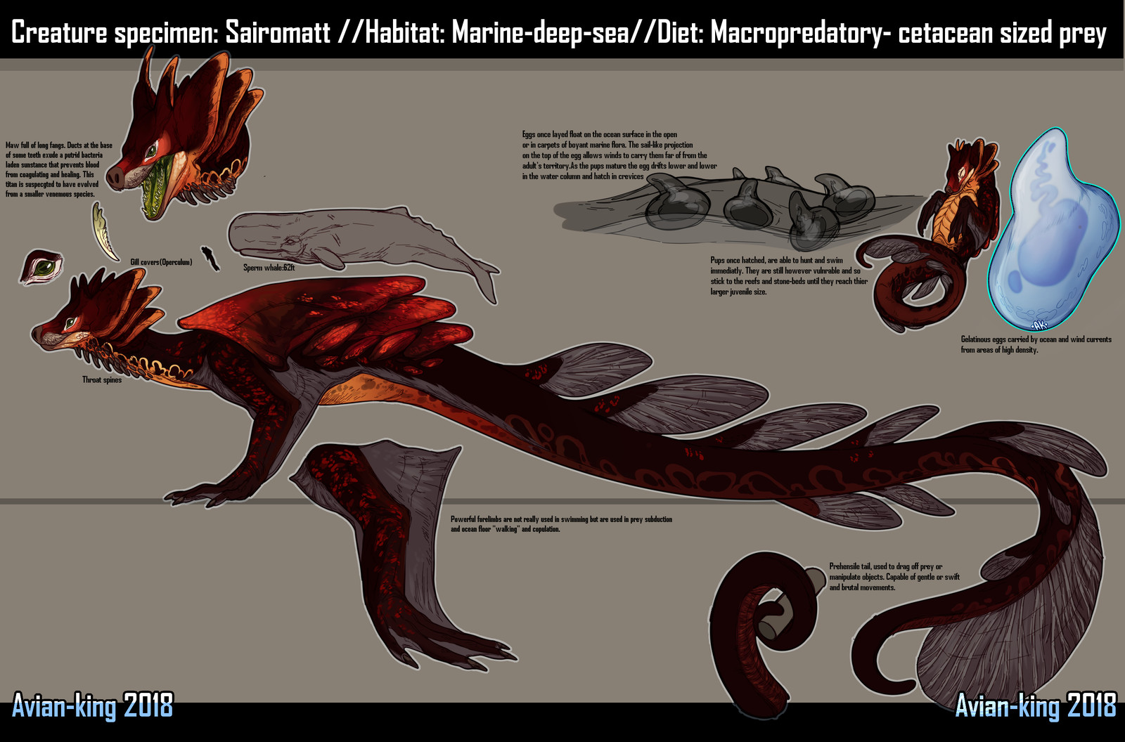 Avian-King (NO NFTS/AI) - Leviathan 2