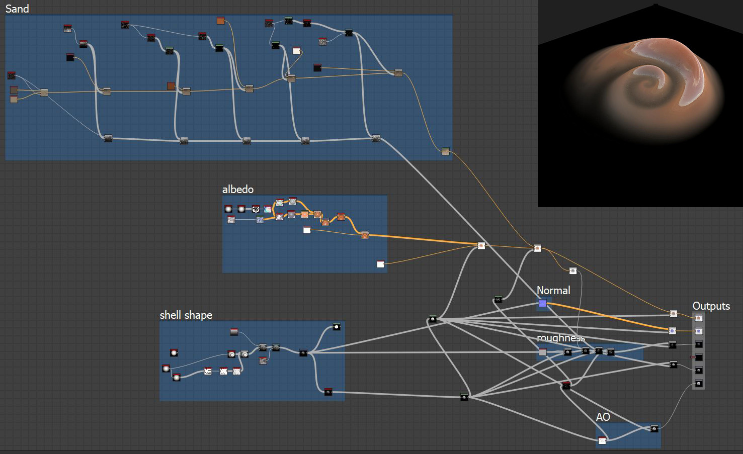 Jeffrey Green - Starfish on the beach