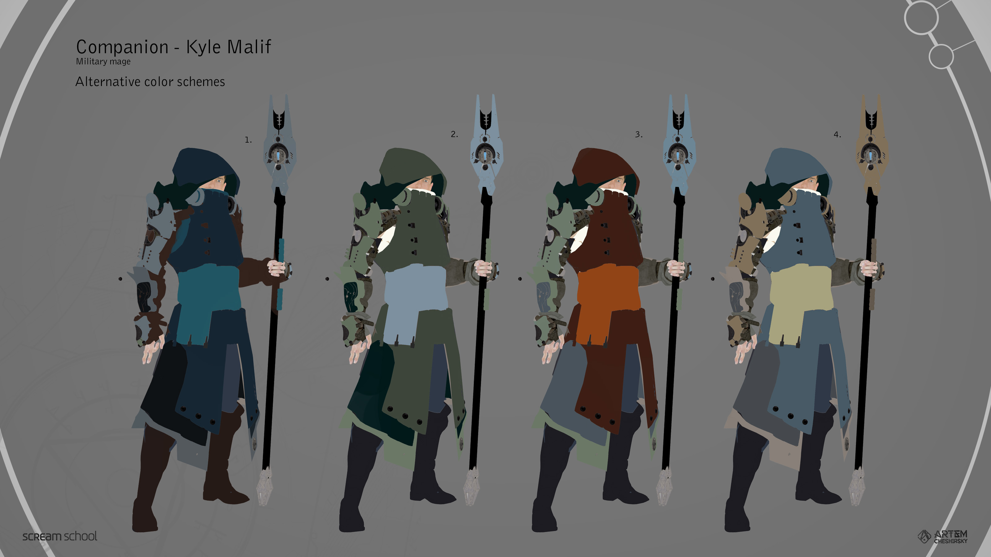 Artem Kurenkov - Mage