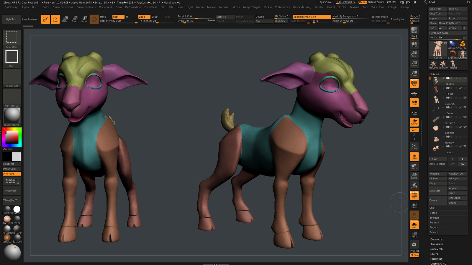 ΞDGΛR Monroy - Goat Disney Style