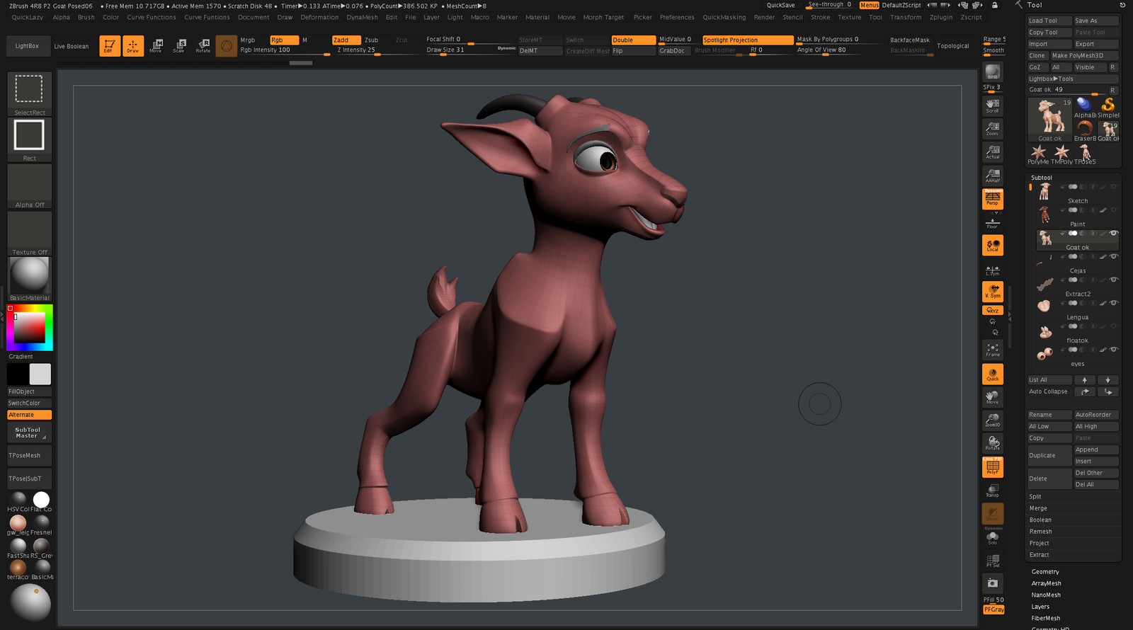 ΞDGΛR Monroy - Goat Disney Style