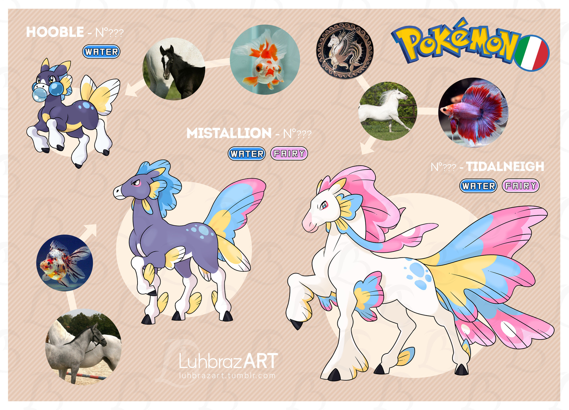 Luiza Braz - Fakemon Designs - For Mr.Buddy