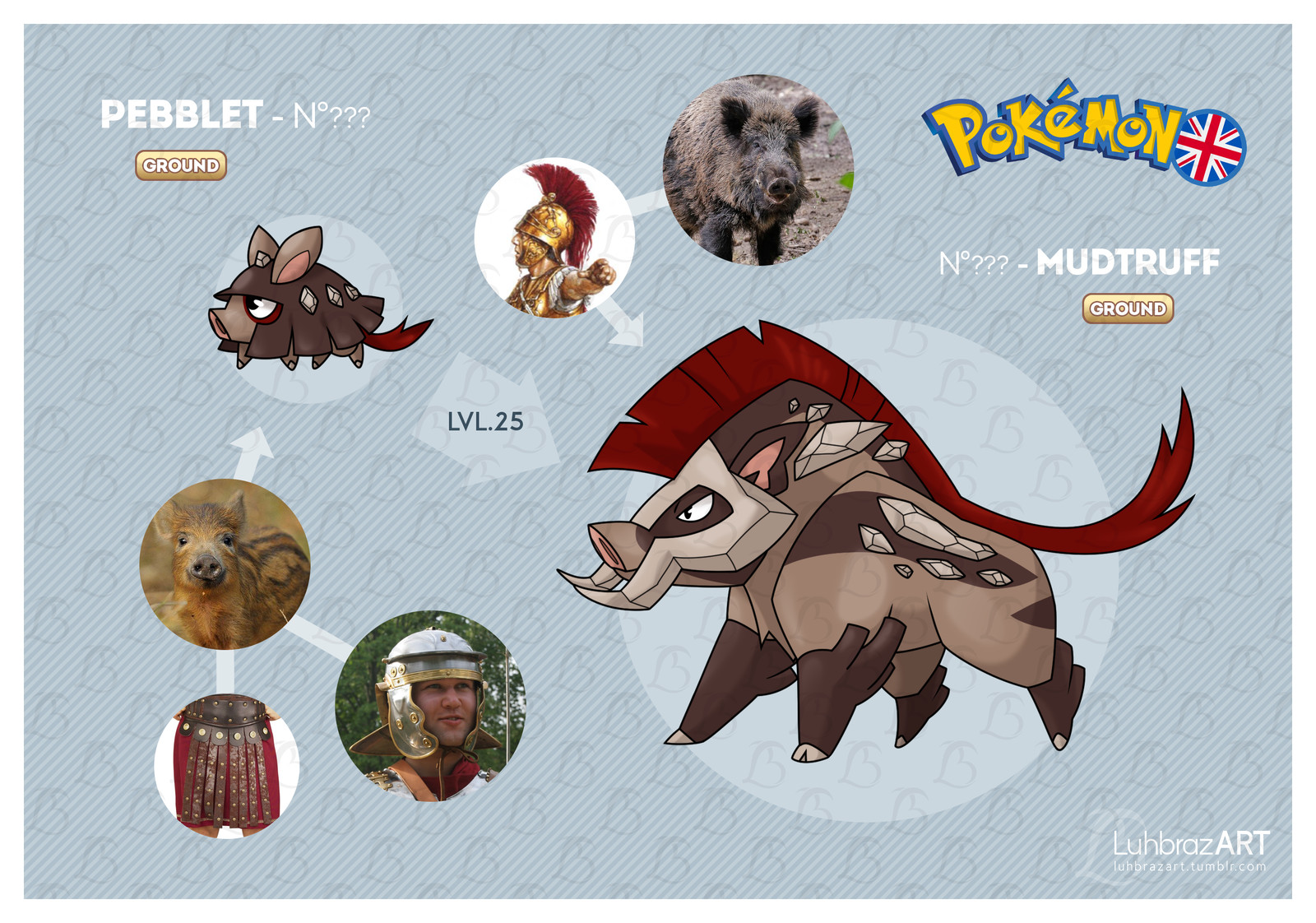 Luiza Braz - Fakemon Designs - For Mr.Buddy