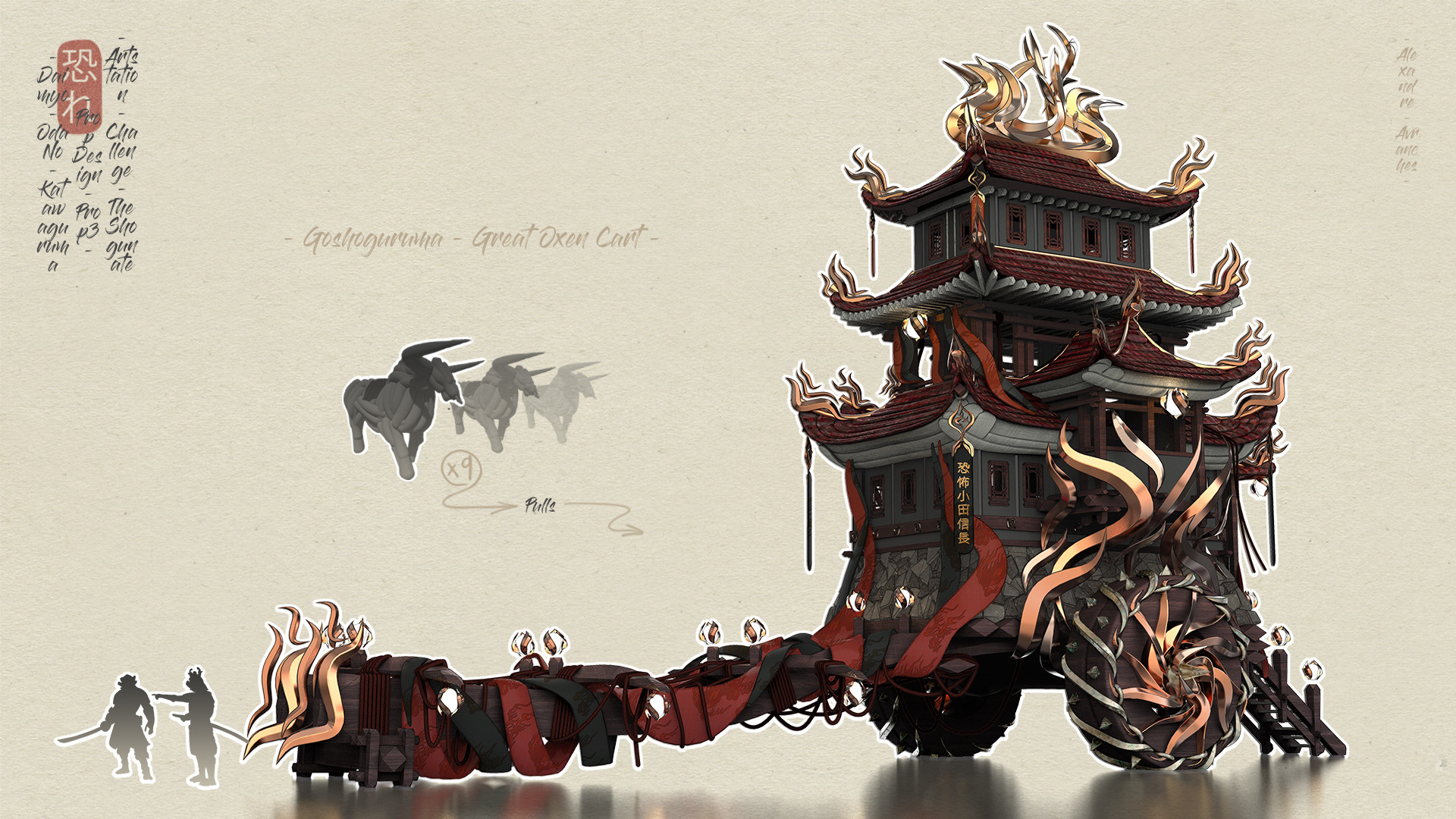 Alexandre Avranches - Gosho Guruma - The Shogunate - Prop Concept Art