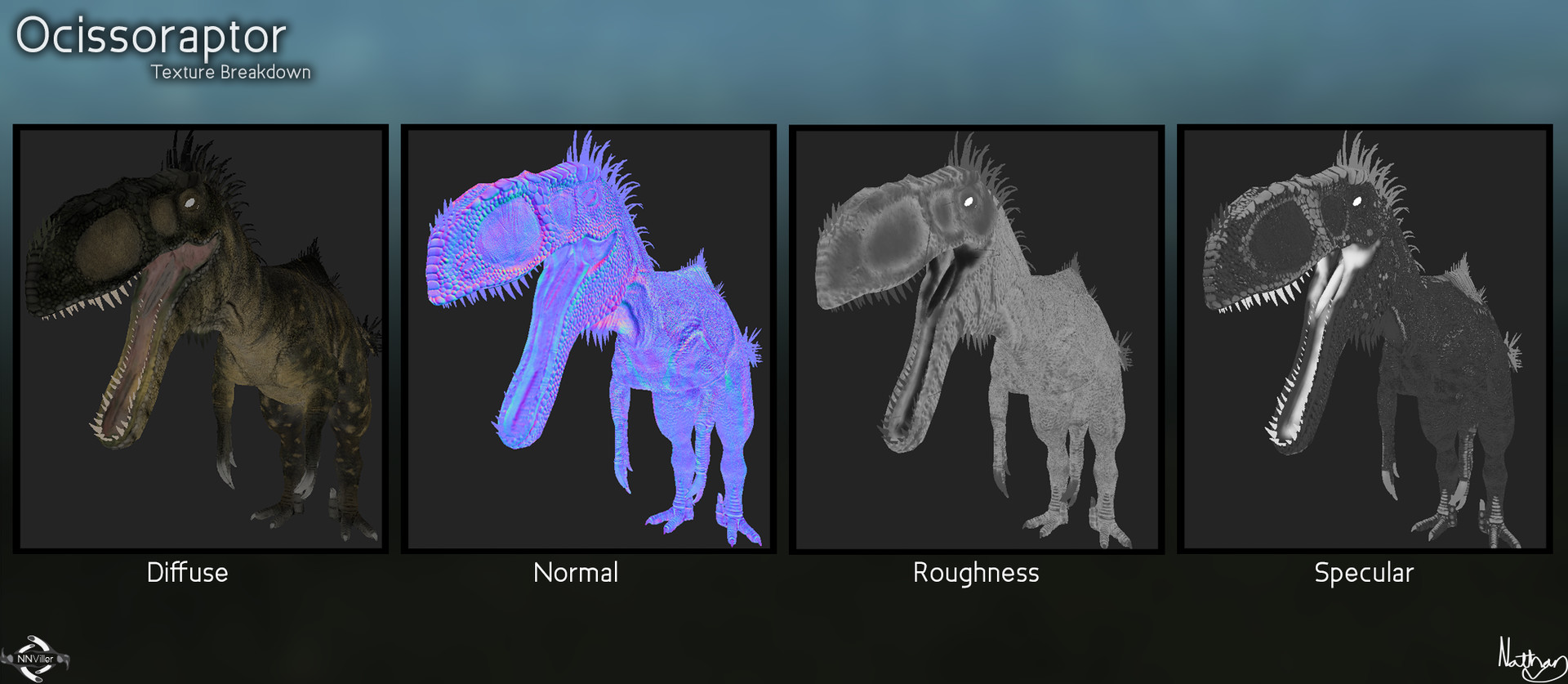 Nathan Viller - Fictional Raptor