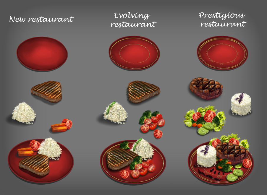 ArtStation - Icons for the game. Create your restaurant business.