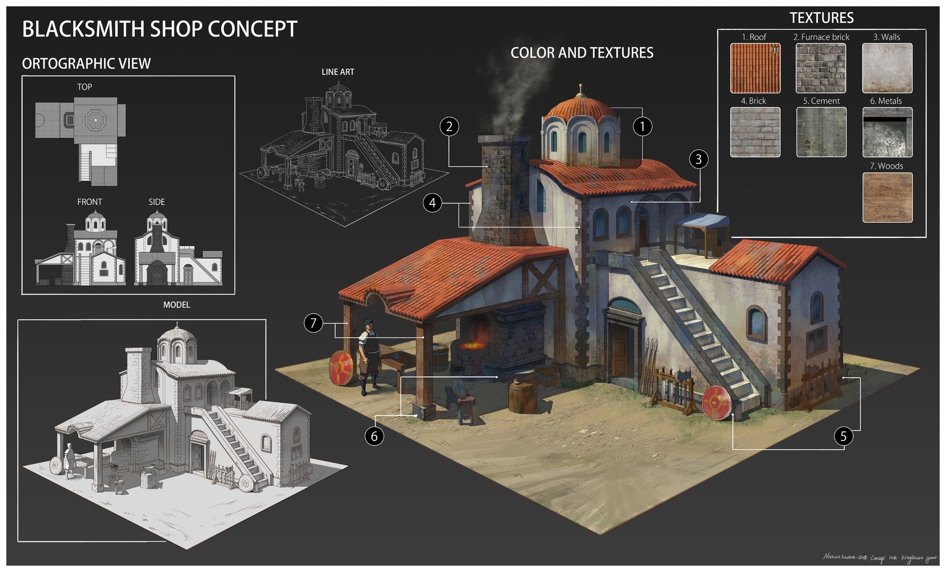 ArtStation - Blacksmith