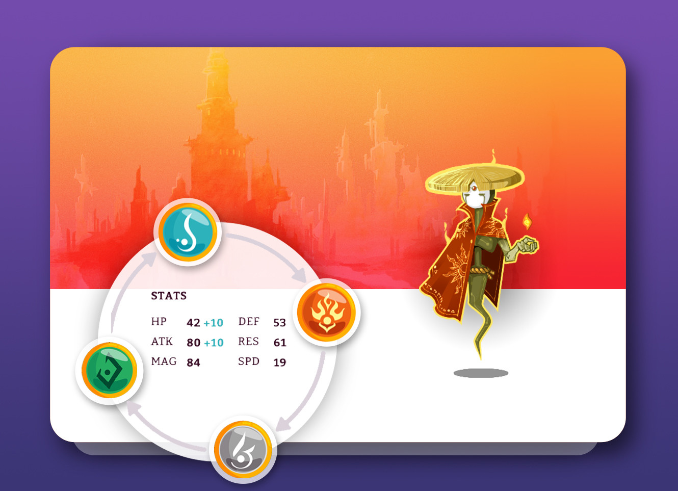 ArtStation - Monk Spirit concept art