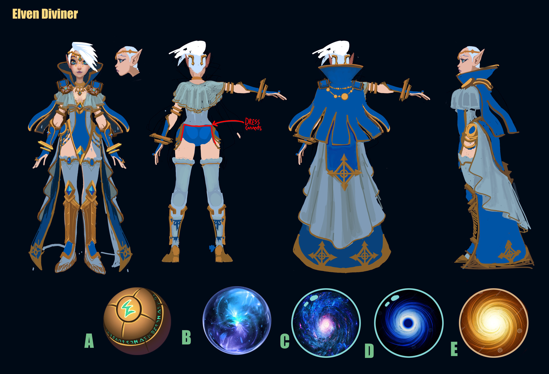 ArtStation - Mystic character development for a fantasy project