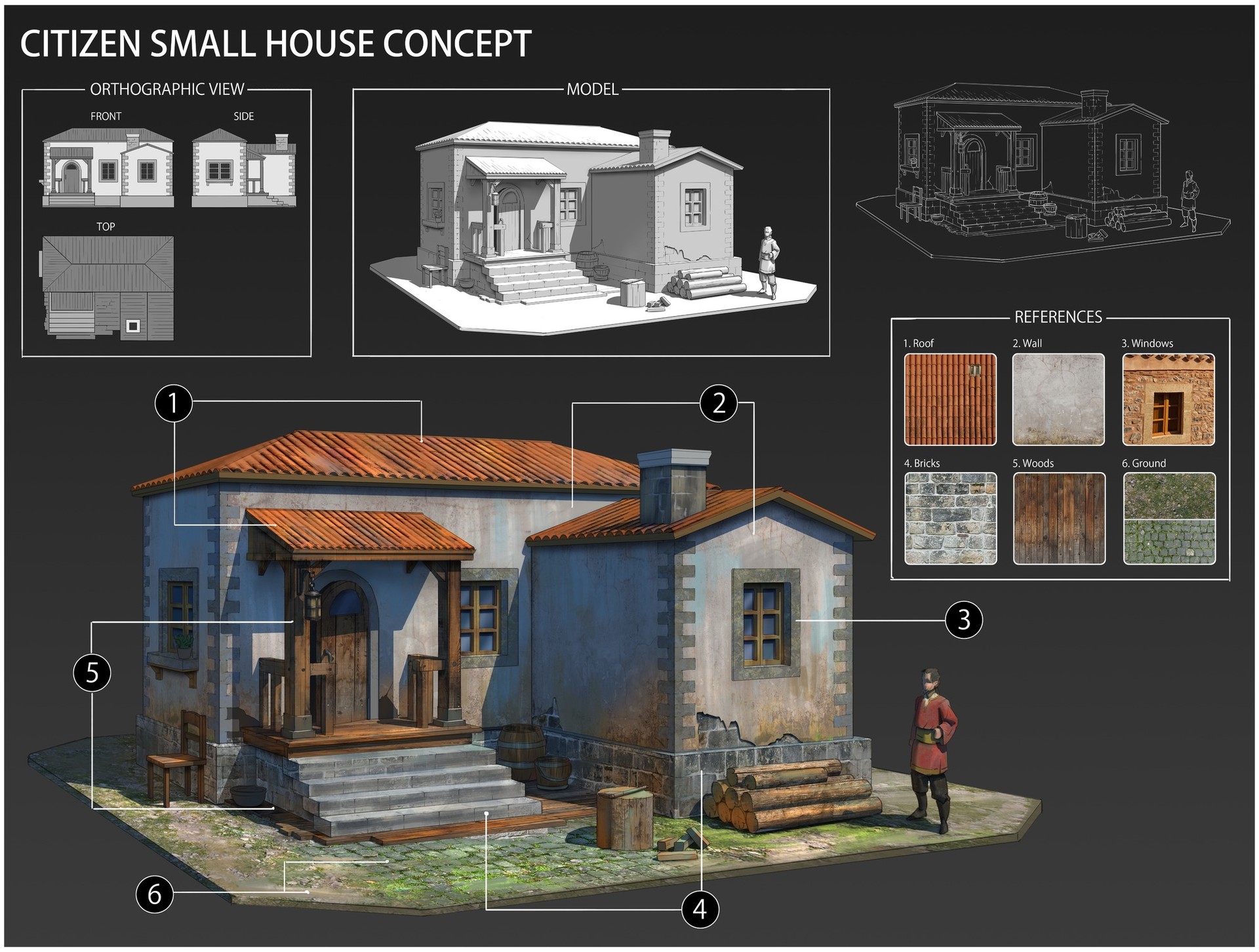 ArtStation - Citizen House