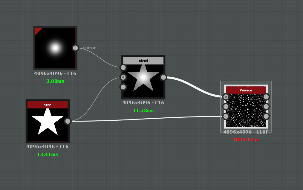 Peter Roe - Poisson Sampling Node for Substance Designer