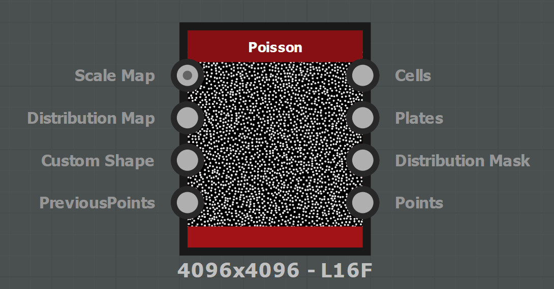 Peter Roe - Poisson Sampling Node for Substance Designer