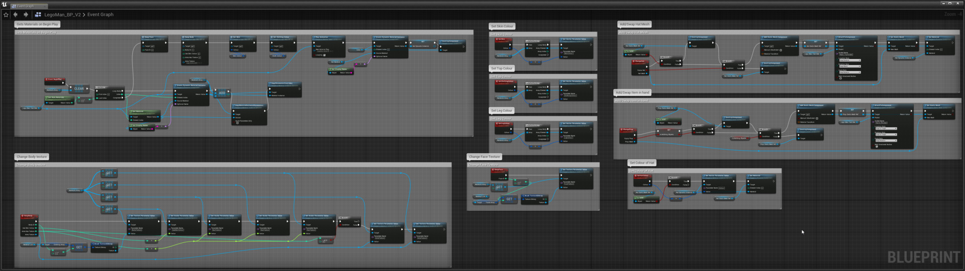 James Miller - Build a Lego Man