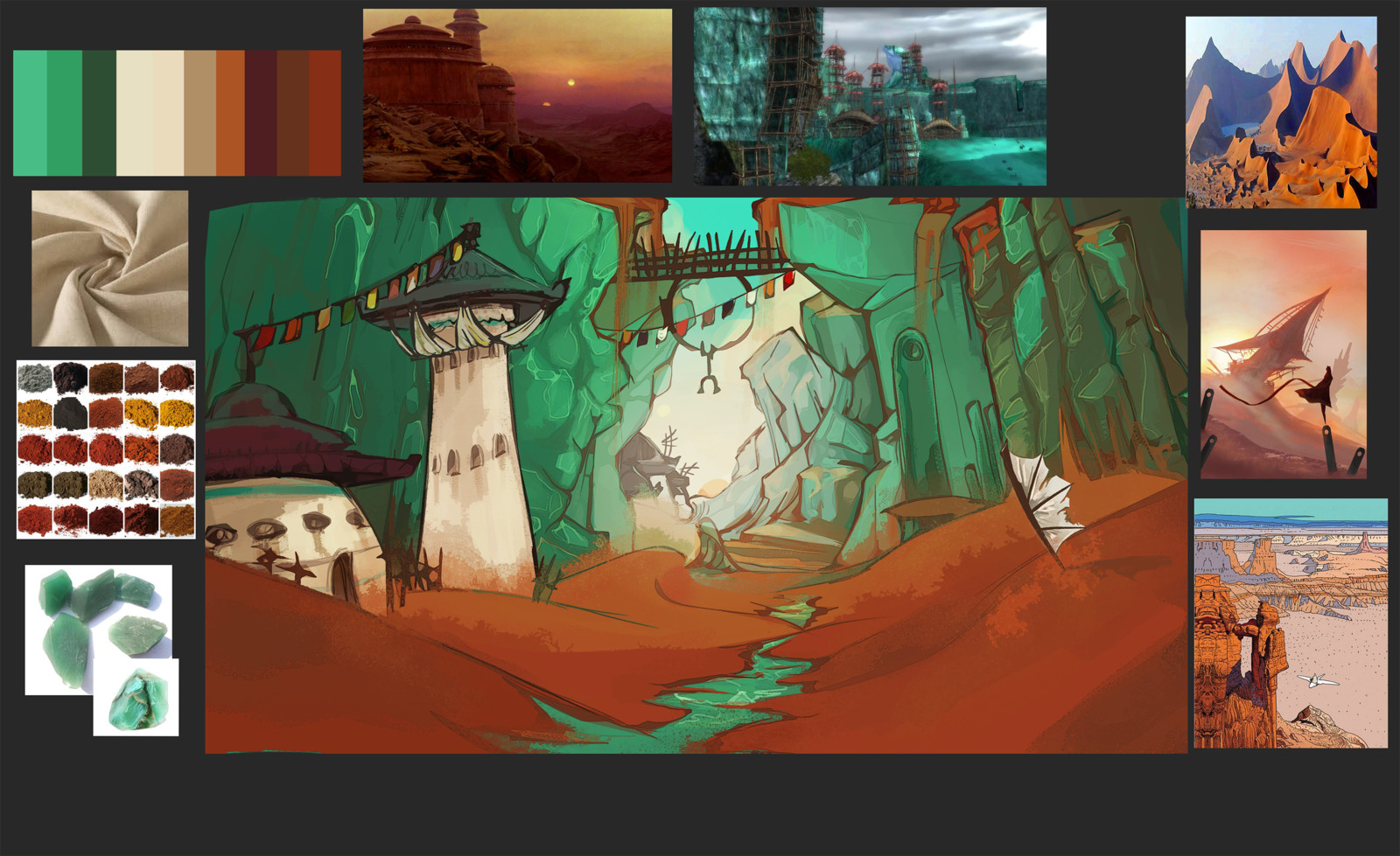 Lise Paci Sourlier - PEAK - Student Project