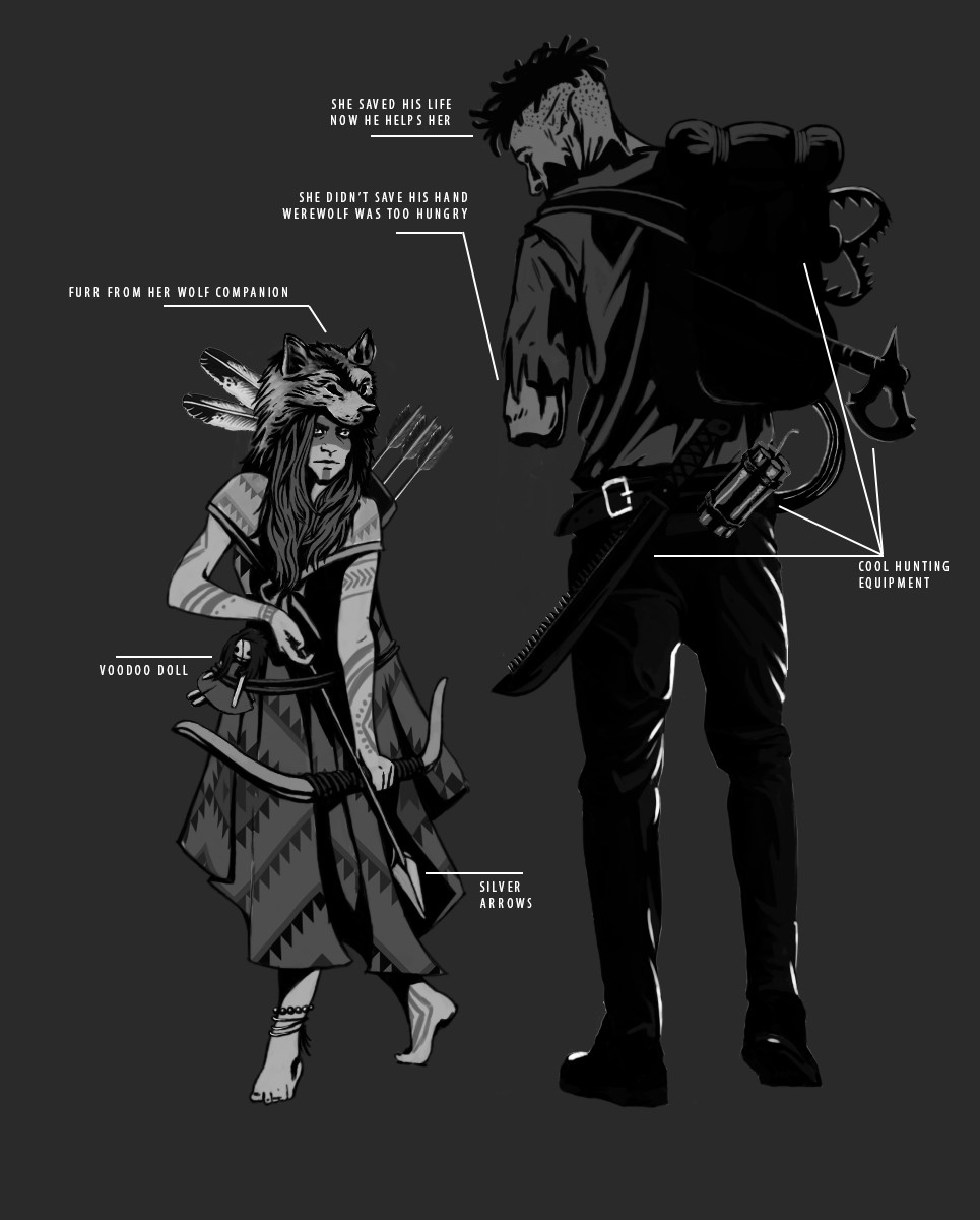 werewolf hunter weapons