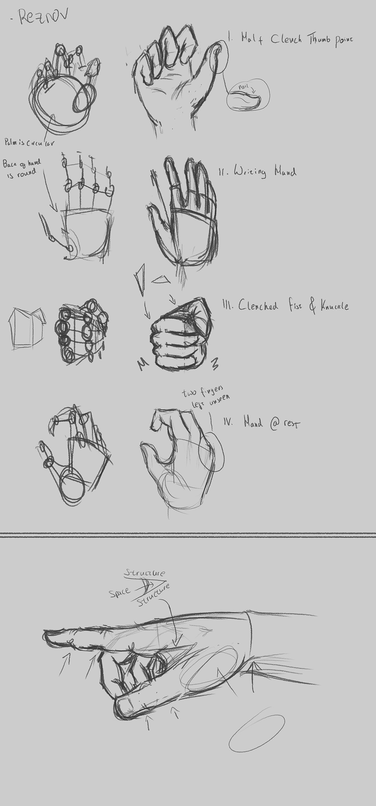 anime left hand reference