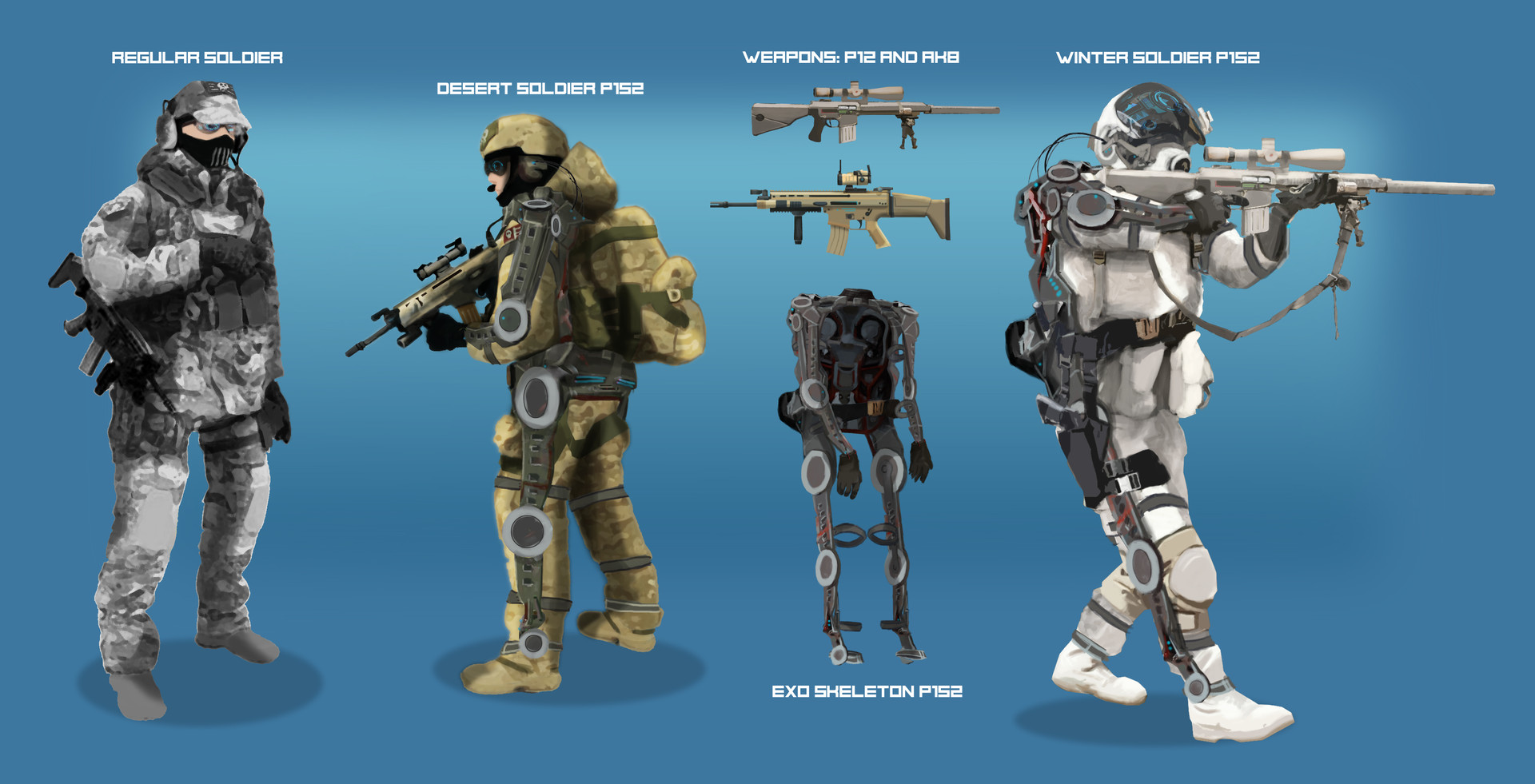 Christoffer Harborg - Future Soldier