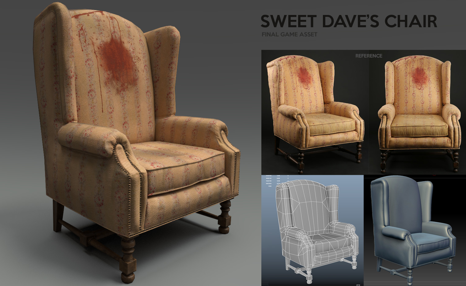 Jamie Callow - The Hateful Eight / Minnie's Haberdashery - UE4 Environment