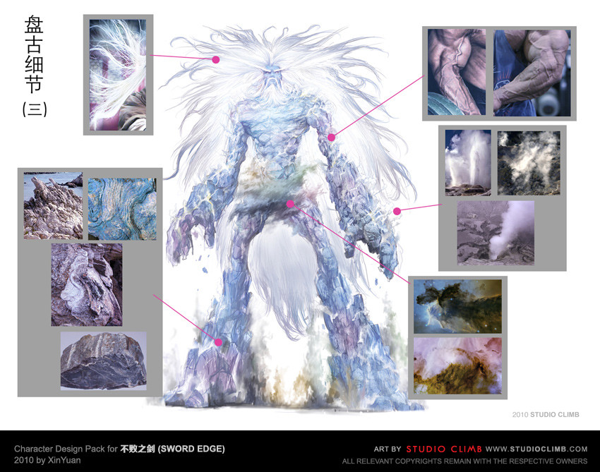 ArtStation - Character design pack - Sword Edge