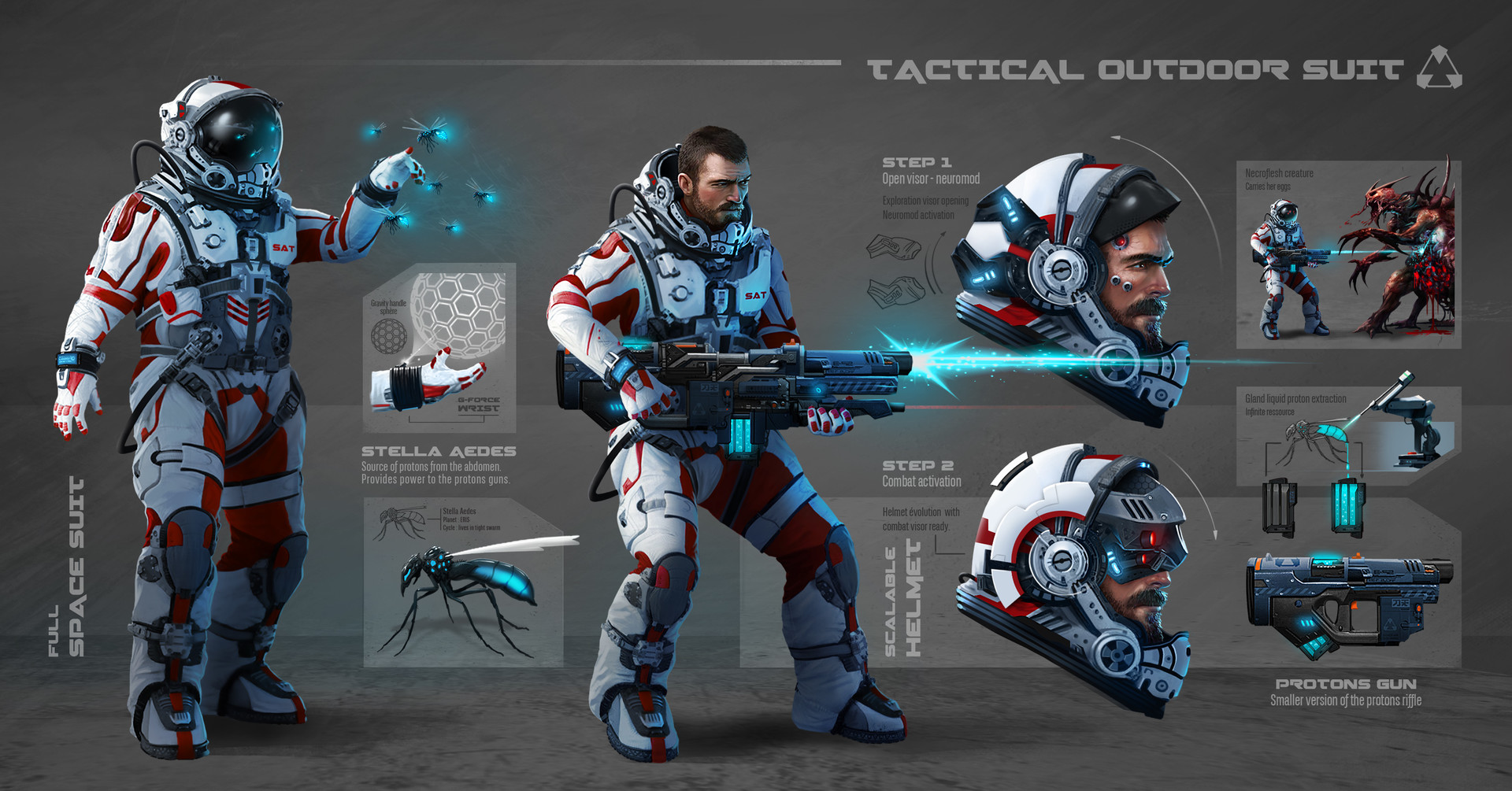 ArtStation - Tactical outdoor suit