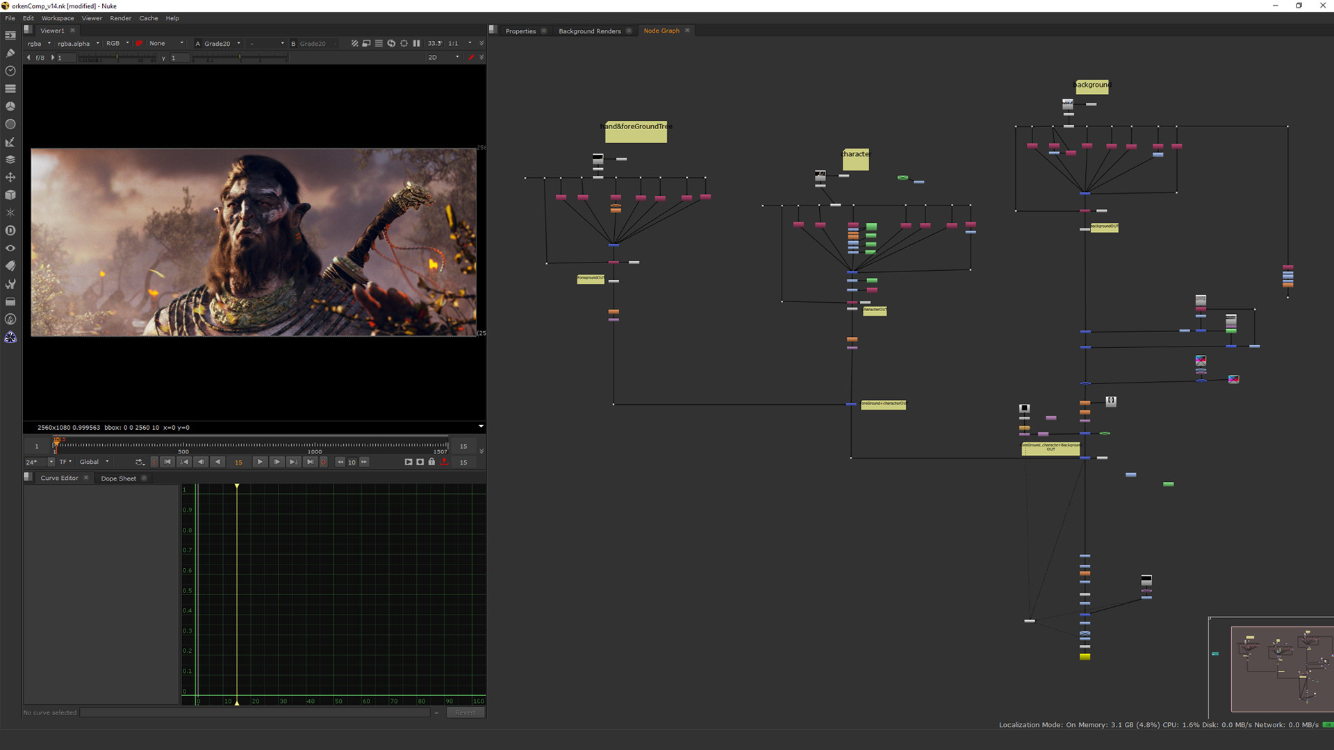 Rachael (Raywen) Yang - Homage to Orken