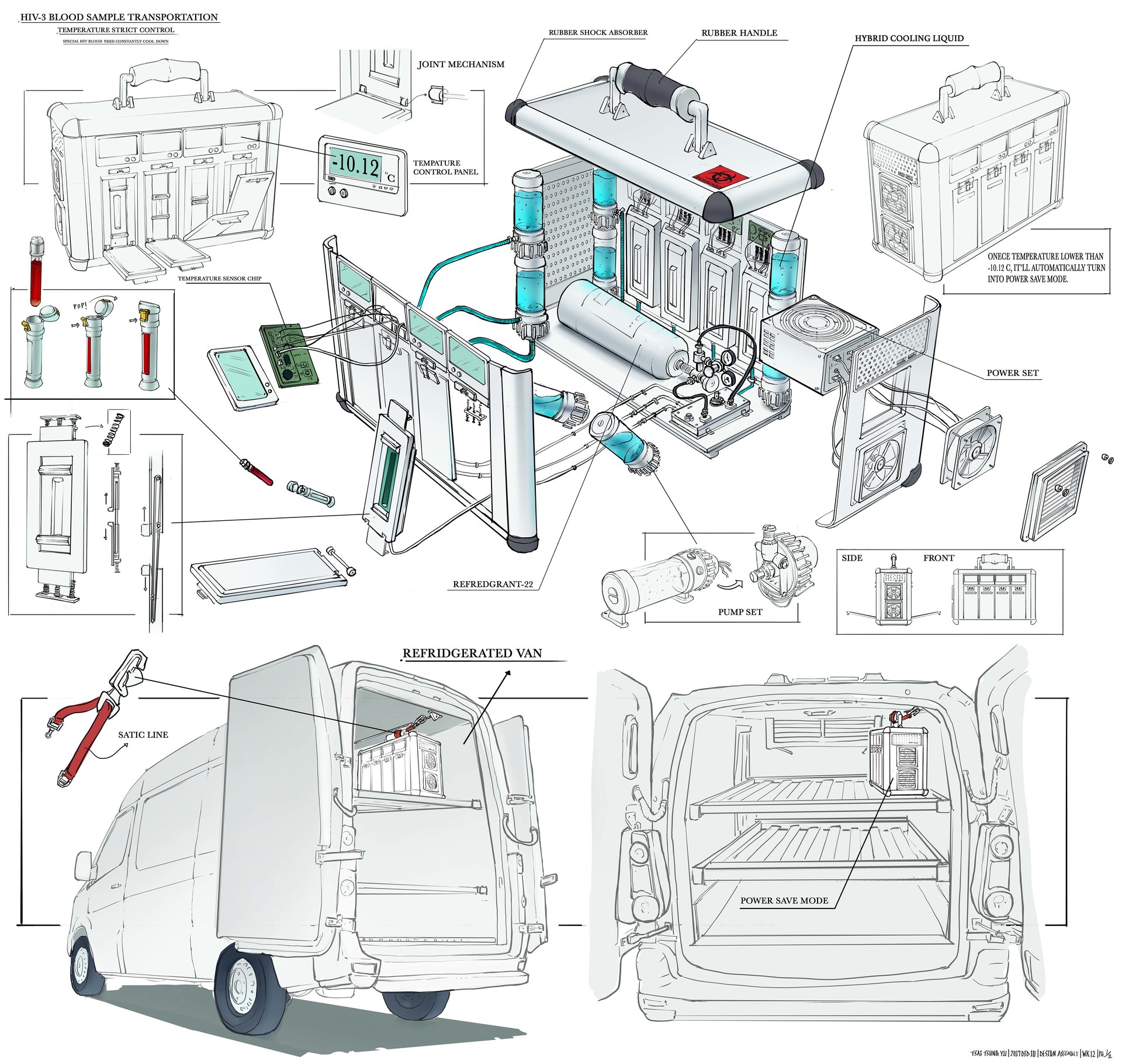 ArtStation - Container Design